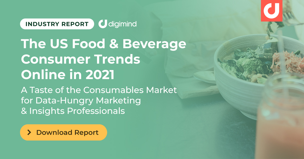 Industry Report: The US Food & Beverage Consumer Trends Online in 2021